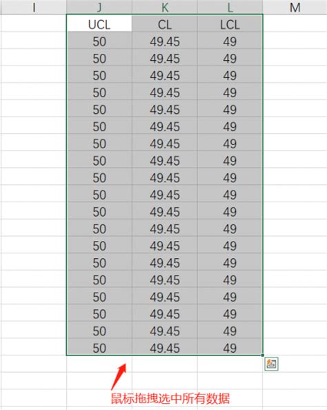 Excel均值标准差怎么算 Excel均值标准差控制图的上下界限怎么设置 Microsoft 365 中文网