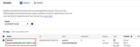 Introducing Prediction Private Endpoints For Fast And Secure Serving On Vertex AI Cloud