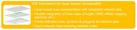 Gis Framework For Layer Based Visualisation