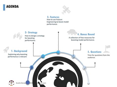 Machine Learning Data Science Boosting Predictive Analytics Model