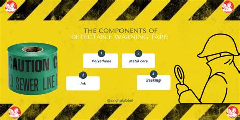 Detectable Warning Tape Specifications Underground Tape