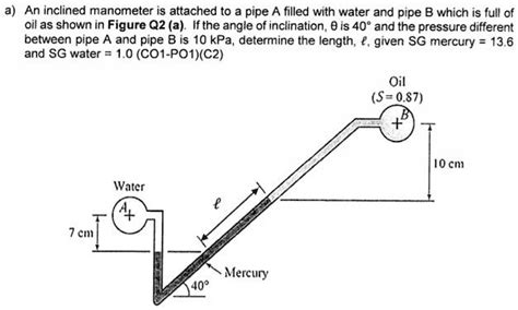 An Inclined Manometer Is Attached To A Pipe A Filled With Water And