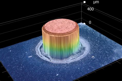 Industries Focus Welding