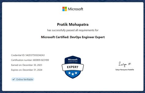 Pratik Mohapatra On Linkedin Devsecops Cicd Continuouslearning