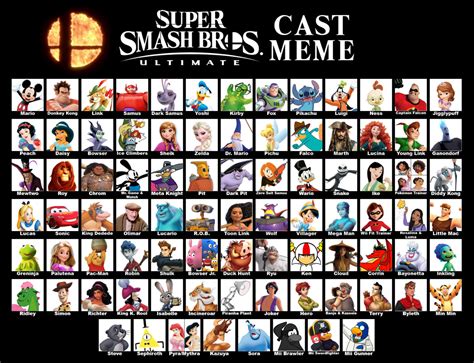 Super Smash Bros Ultimate Cast Meme Disney By Lukemorgan235 On Deviantart
