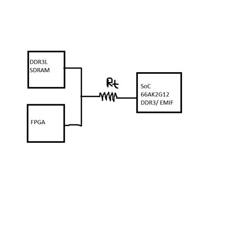 66ak2g12 Ddr3 Emif Connections Processors Forum Processors Ti