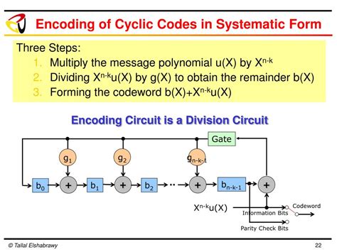 PPT III Cyclic Codes PowerPoint Presentation Free Download ID 6782678