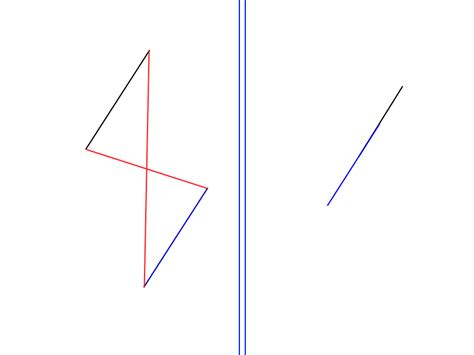 Algorithm Checking For Coinciding Lines In A Collision Stack Overflow