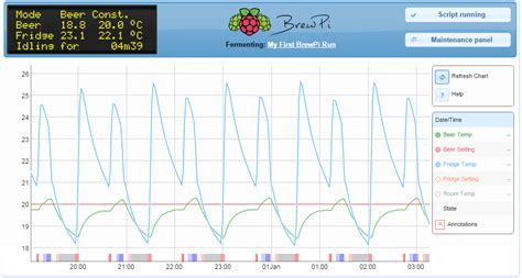 Temperature Issue Troubleshooting Brewpi Community