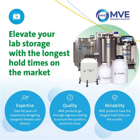 Mve Cryogenics Cryogenicstorage Air Products Biomedical Uki
