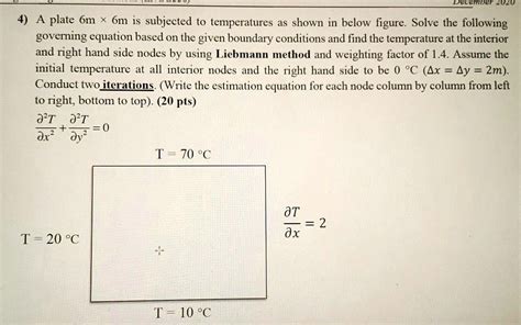 Solved December Issue 4 A Plate 616m Is Subjected To Temperatures As