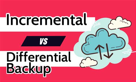 incremental vs differential backup 2025 [detailed comparison]