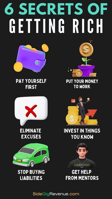 6 Secrets Of Getting Rich Financial Advice Quotes Financial Success