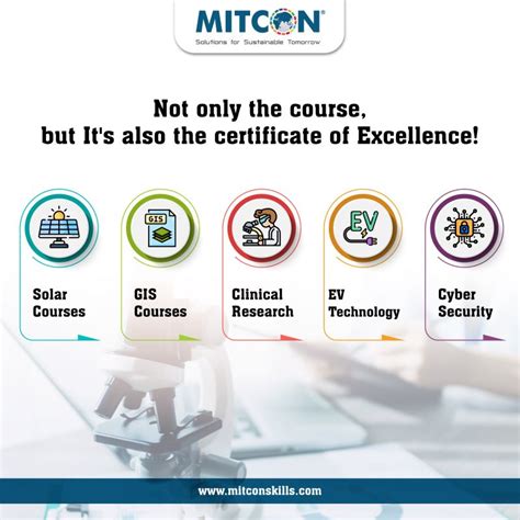 Rutuja Kale Posted On Linkedin