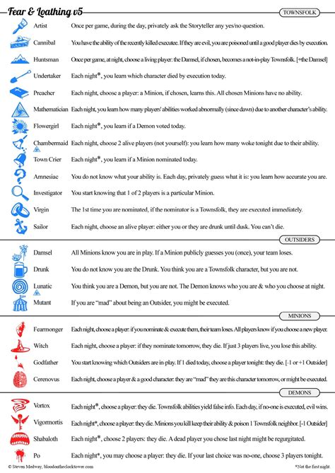 Refining A Big Execution Based Script Help If You Can R