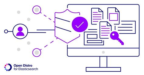 Amazon Web Services Aws On Linkedin How Can Open Distro For