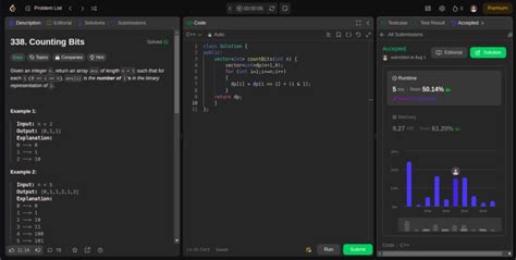 Mani Bhargavi Bendalam On Linkedin Day11 Dpseries Coding Leetcode