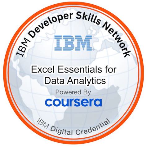 Youssef Digital On Linkedin Coursera Ibm Dataanalytics Datascience Bigdata