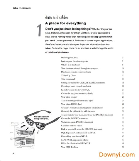 Head First Sql Pdf下载 Head First Sql文档下载绿色版 当易网