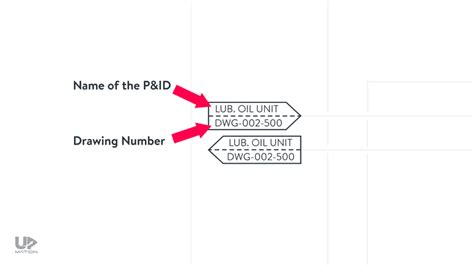 How To Read A P ID Correctly Part Upmation
