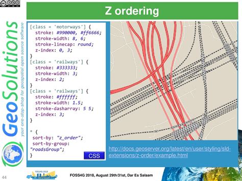 Creating Stunning Maps In Geoserver Mastering Sld And Css Styles