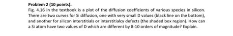 solved problem 2 10 points fig 4 16 in the textbook is a