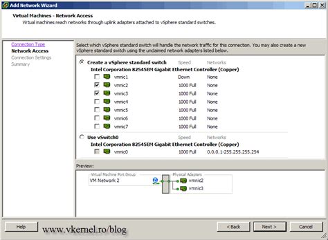 Configuring VMware VSphere VNetwork Standard Switches Adrian Costea S Blog