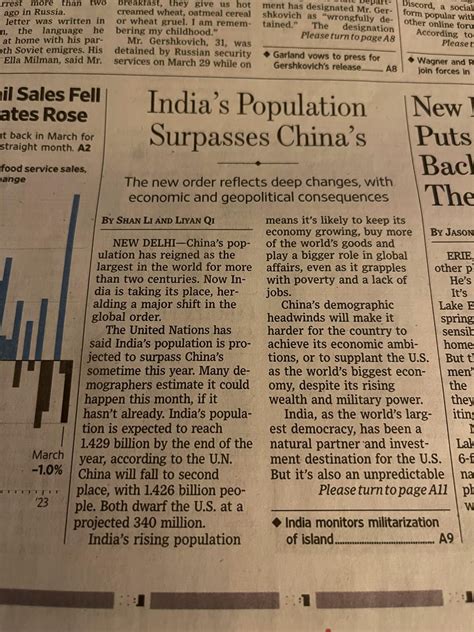 Indias Population Surpasses China Rindia