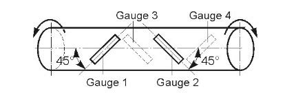 How Can I Design Circuit For A Torque Sensor With Strain Gauge Inside