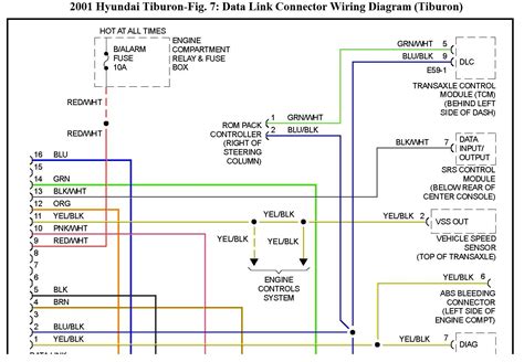 Data Link Connector Wiring Diagram Database