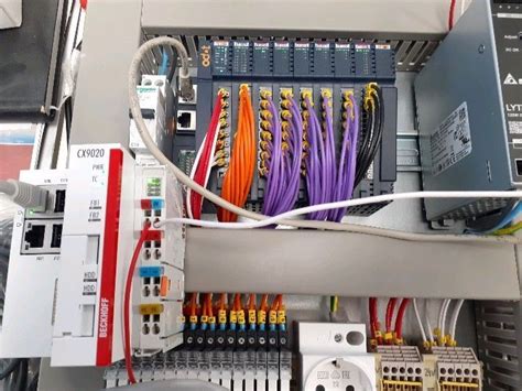 Mandy Wang On Linkedin Profinet Cclink Modbus Rtu Tcp Rs485