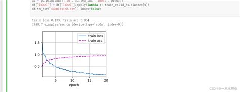 使用pytorch实现kaggle 比赛∶图像分类 cifar 10 ，模型使用resnet 18 kaggle的cifar 10