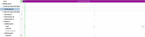 ptds benchmarks · issue 517 · rapidsai dask cuda · github