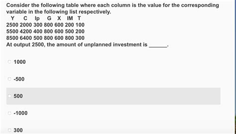 Solved Consider The Following Table Where Each Column Is The
