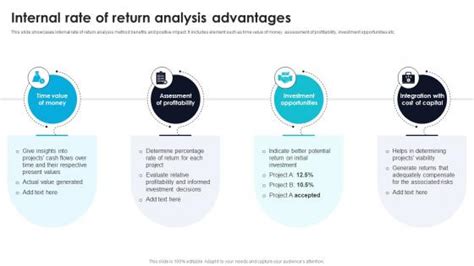 Internal Rate Of Return Analysis Powerpoint Presentation And Slides Ppt