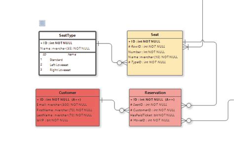 Software Ideas Modeler On Linkedin Software Ideas Modeler 1420
