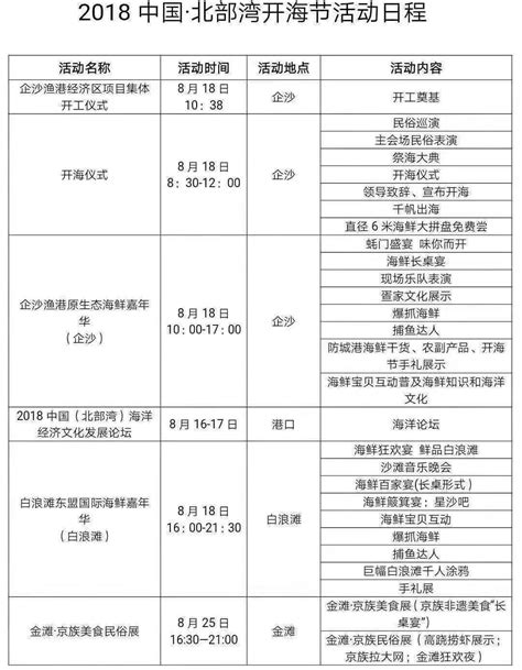 【劲爆】防城港开海节来了，场面异常火爆，进来了解一下！沙开海