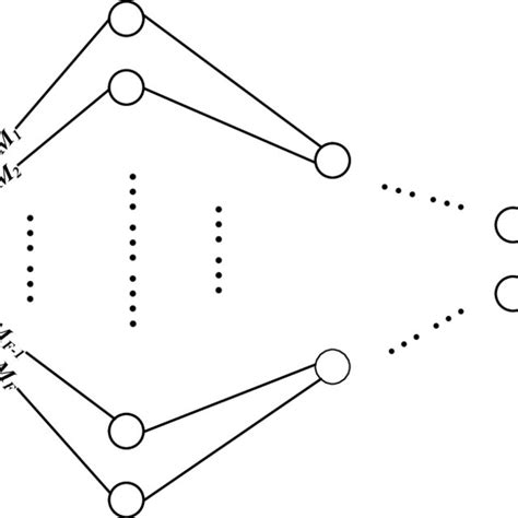 Strengthened Merkle Damgård Padding Algorithm Download Scientific