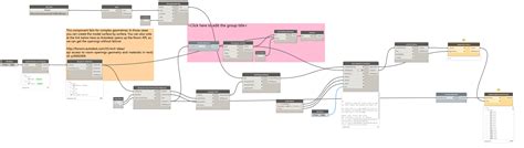 Several Surfaces Result In Index Out Of Range · Issue 50 · Ladybug Toolshoneybee Dynamo · Github