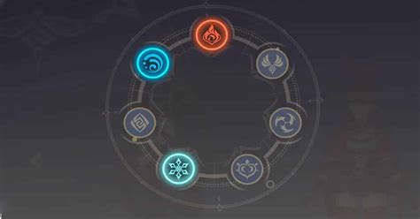 Elemental Resonance Updated How It Work And Which Should You Choose