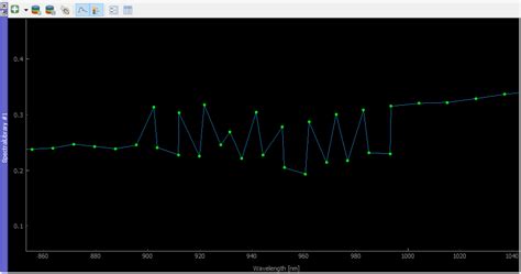 Import Enmap L2a Product Algorithm Add Options For Handling The