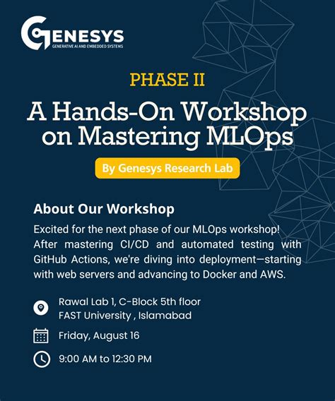 Genesys Research Lab On Linkedin Mlops Workshop Githubactions Docker Aws Devops Techevents