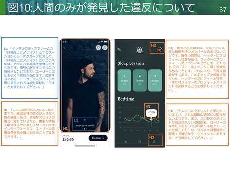 Generating Automatic Feedback On Ui Mockups With Large Language Models