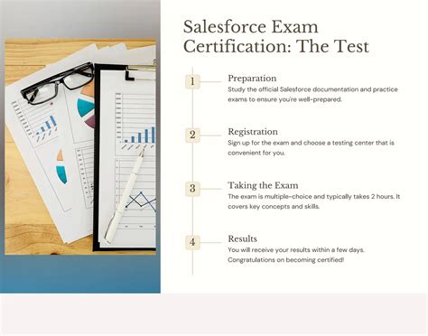 Salesforce Certification Your Path To Success Ppt