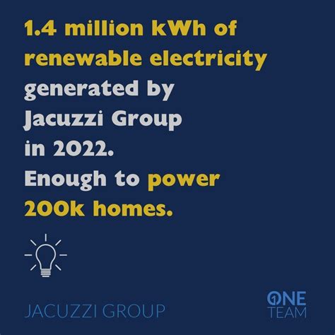 Andrew Pullen On Linkedin So Good