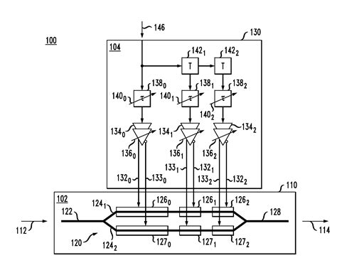 Feed Forward Equalization Patented Technology Retrieval Search Results Eureka Patsnap