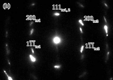 A Tem Micrograph Showing A Twin Domain In A Sus316ln Stainless Steel Download Scientific