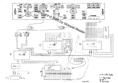 Cockpit Varxec Net DIY MCP