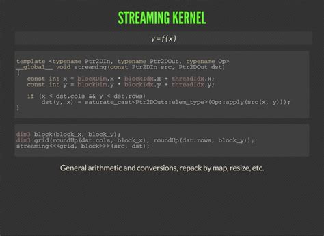 Code Gpu With Cuda Applying Optimization Techniques Ppt