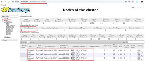 Bigdata Notesnotesinstallationhadoop集群环境搭建md At Master · Heibaiyingbigdata Notes · Github